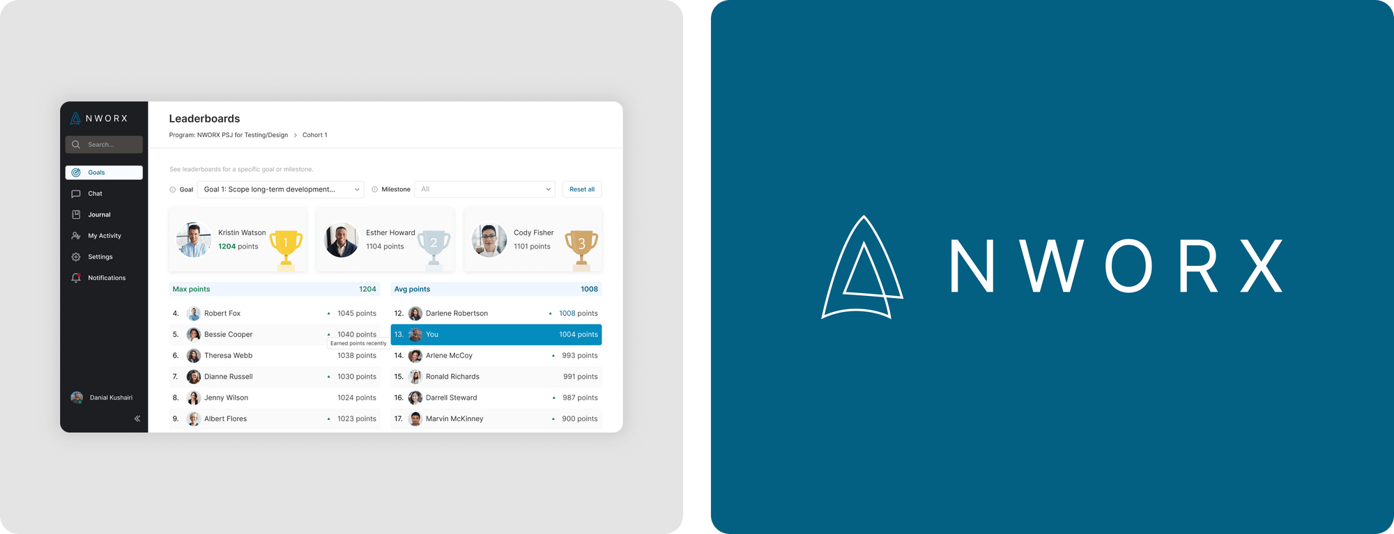 Nwox Design Case Study – Eleken